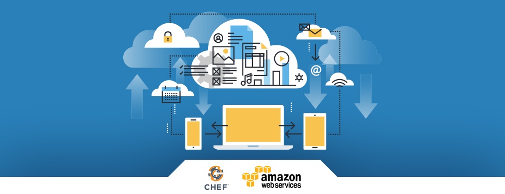 Automating Cloud Migration and Modernizing Legacy Applications at ... Automating Cloud Migration and Modernizing Legacy Applications at ...
