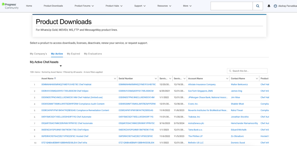 Introducing the New and Improved ‘Progress Chef Downloads’ | Chef