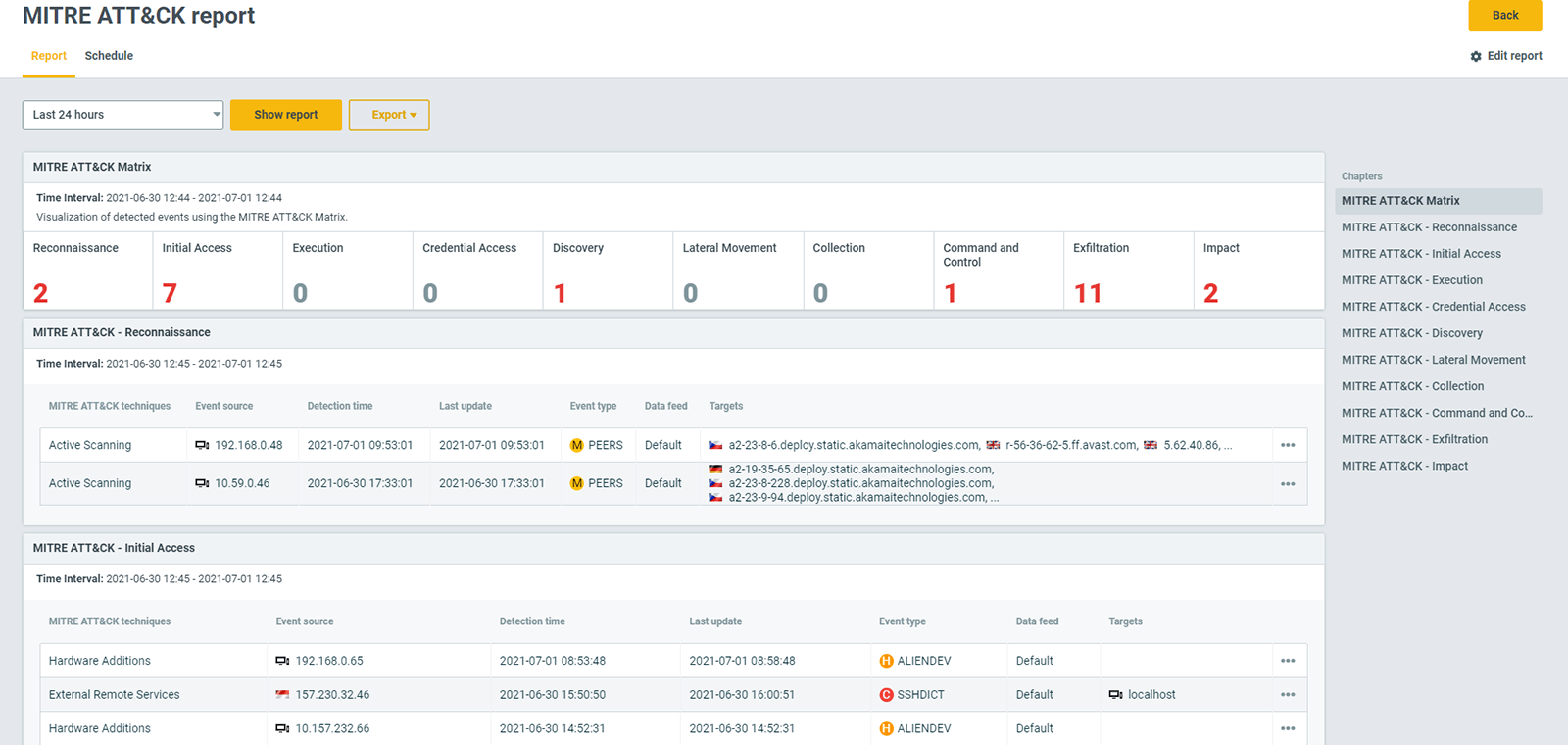 Network Anomaly Detection and Network Behavior Analysis | Flowmon Network Anomaly Detection and Network Behavior Analysis | Flowmon