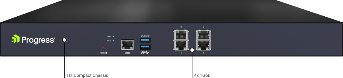 Load Balancer Appliance For Smaller Workloads Isvs And Service