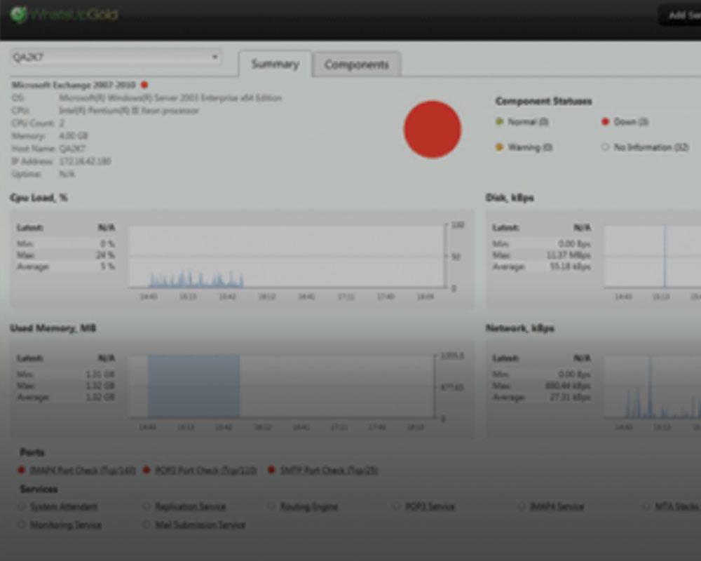 Free Network Monitoring Tools - Network Monitor Software - WhatsUp Gold